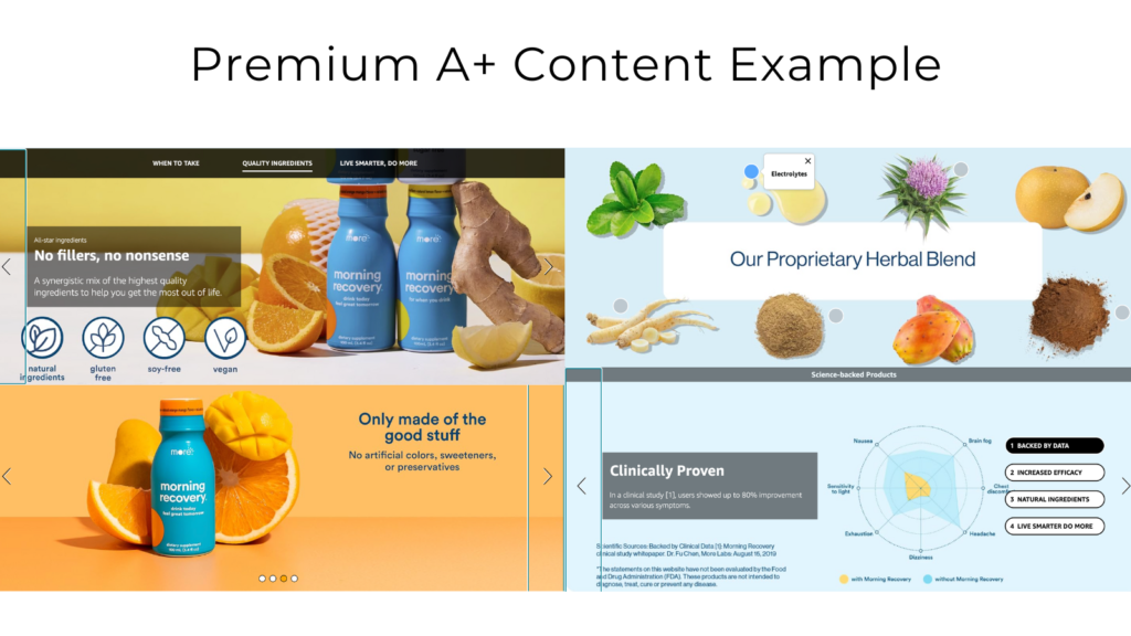 The Importance and Impact of A+ Content on an Amazon Product Page ...