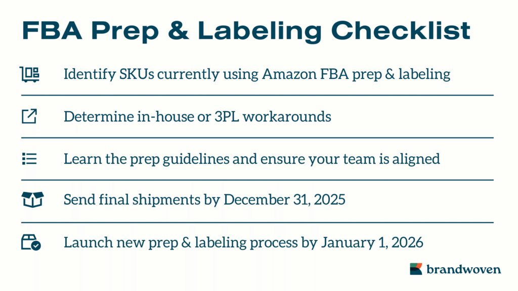 Amazon FBA Prep & Labeling Services 2026 Policy Change - Brandwoven ...